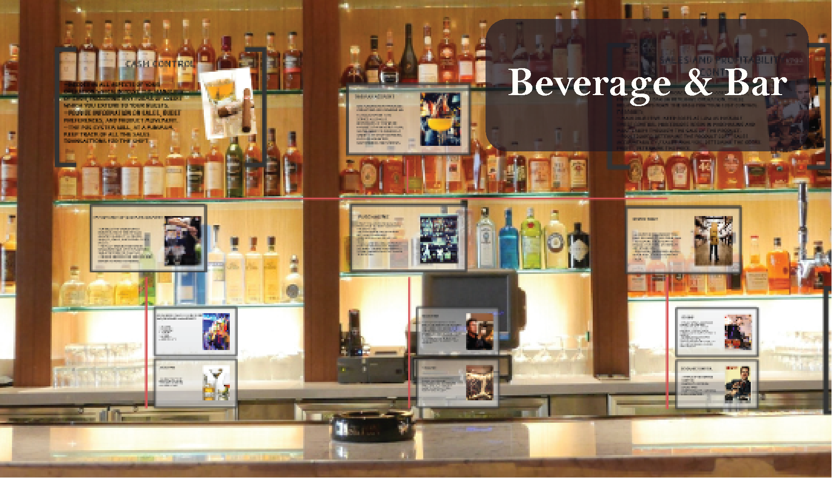 Discover Our Story | About Us - Restaurant Networks